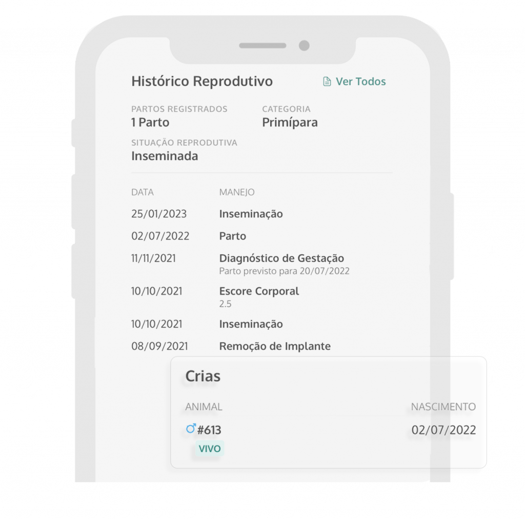 Fertili 360 Controle – Fertili