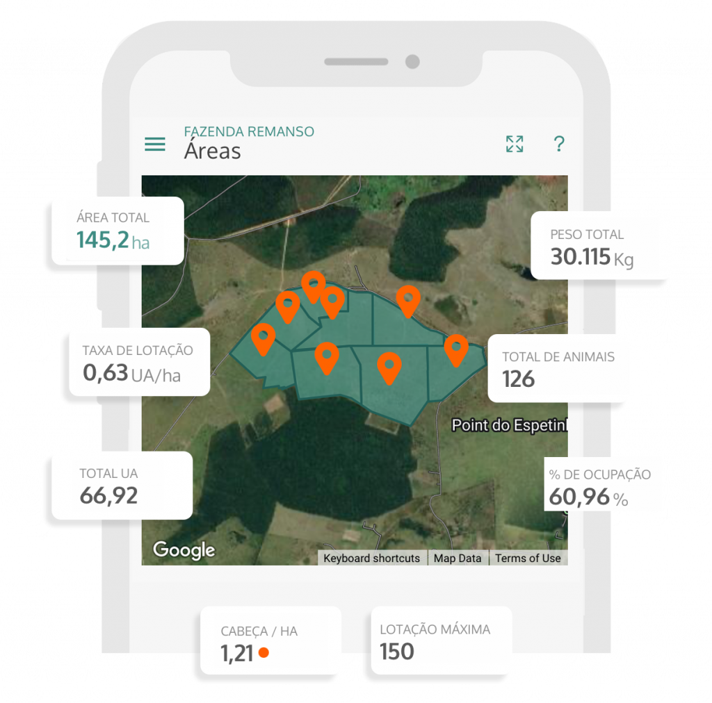 Fertili 360 Controle – Fertili